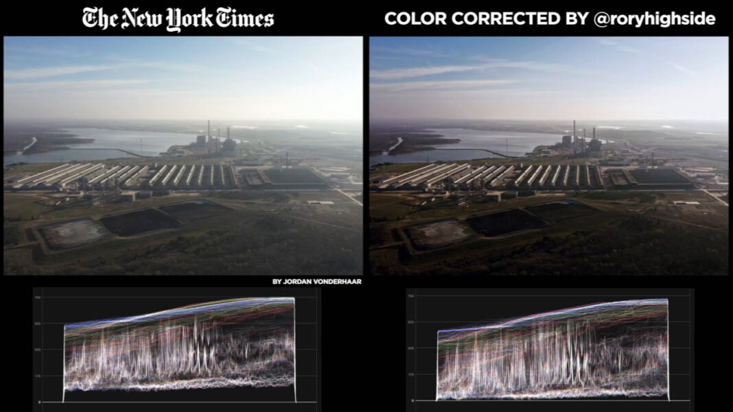 New York Times Color Profile Comparison